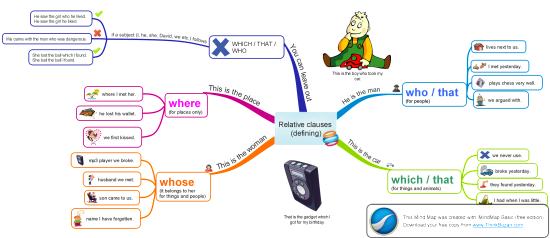 Defining relative clauses - Games to learn English