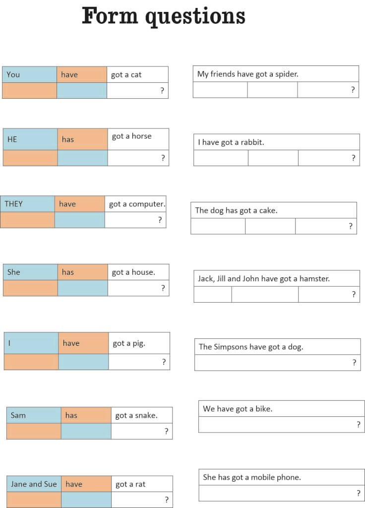 Verb HAVE GOT - questions and short answers