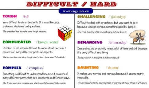Hard difficult infographic full - Games to learn English