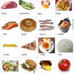 Food - learn the vocabulary - Games to learn English