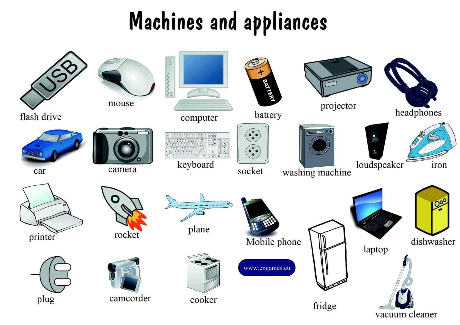 Machines and appliances - English vocabulary - Games to learn English