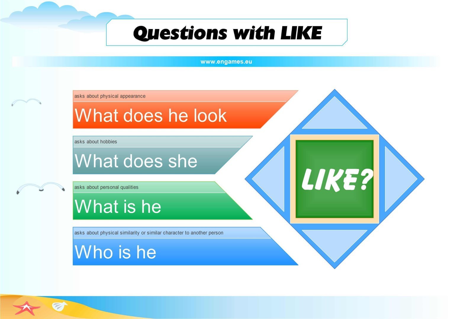 Questions with LIKE - Games to learn English
