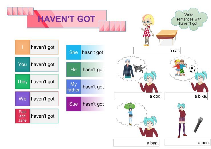 Games to learn English - Page 14 of 19 - Learn English through games